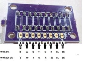 STi Cluster Interface + DCCD Cluster Display | DCCDPro.com